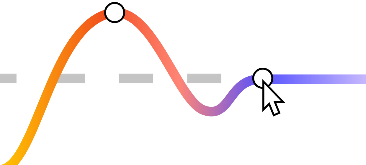 Tweaki - Free Website Builder & Ecommerce Store Maker | Create Your ...